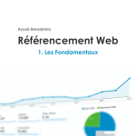 Fix "fatal: unable to access: server certificate verification failed" in Git » ayoubb